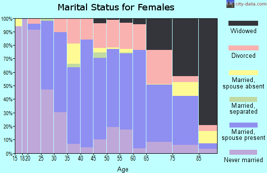 49849 Zip Code (Ishpeming, Michigan) Profile - homes, apartments ...