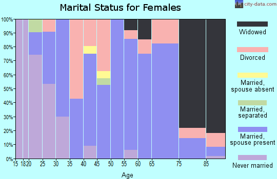 50002 Zip Code (Adair, Iowa) Profile - homes, apartments, schools ...