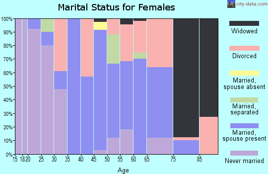50268 Zip Code (What Cheer, Iowa) Profile - homes, apartments, schools ...