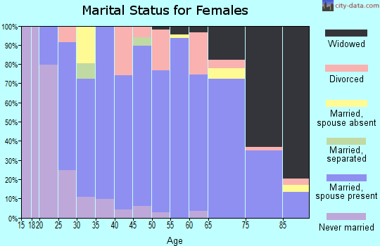 50436 Zip Code (Forest City, Iowa) Profile - homes, apartments, schools ...