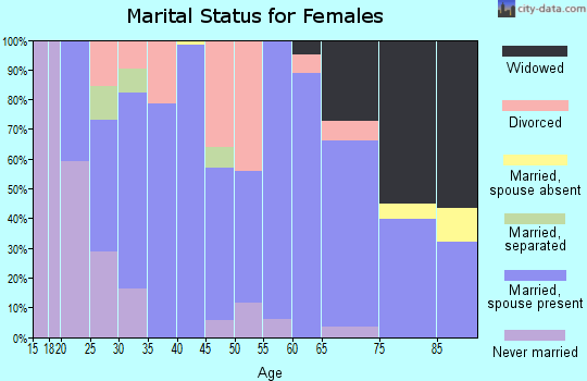 50849 Zip Code (Greenfield, Iowa) Profile - homes, apartments, schools ...