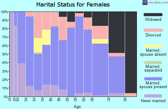 54433 Zip Code (Gilman, Wisconsin) Profile - homes, apartments, schools ...