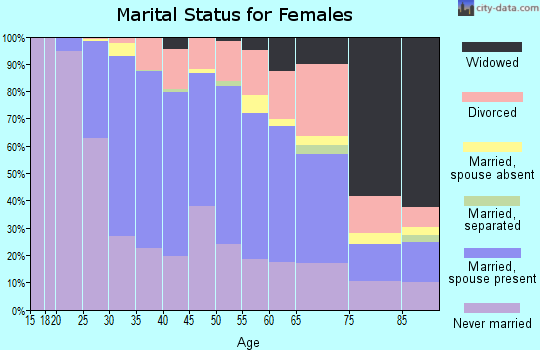 55417 Zip Code (Minneapolis, Minnesota) Profile - homes, apartments ...