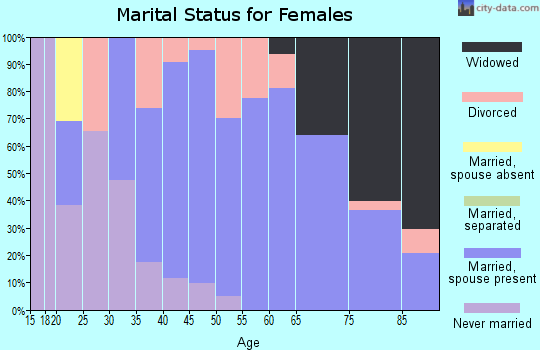 55706 Zip Code (Babbitt, Minnesota) Profile - homes, apartments ...