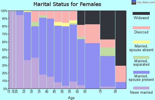 56003 Zip Code (North Mankato, Minnesota) Profile - homes, apartments ...