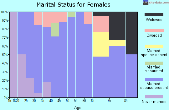 57332 Zip Code (Emery, South Dakota) Profile - homes, apartments, schools, population, income ...