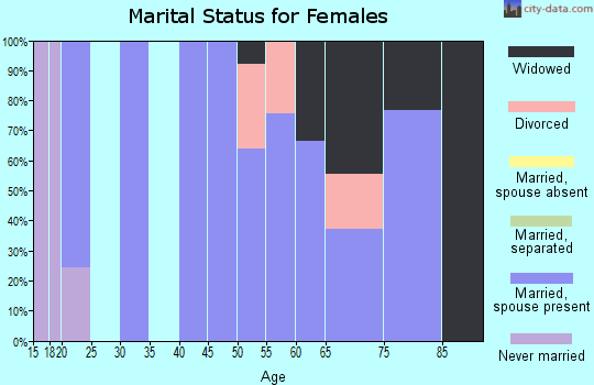 59069 Zip Code (Reed Point, Montana) Profile - homes, apartments ...