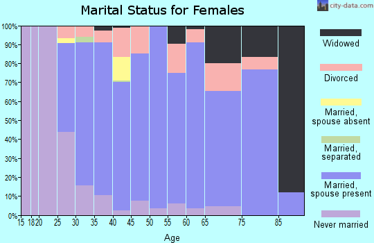 60410 Zip Code (Channahon, Illinois) Profile - homes, apartments ...