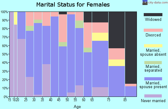 67576 Zip Code (St. John, Kansas) Profile - homes, apartments, schools ...