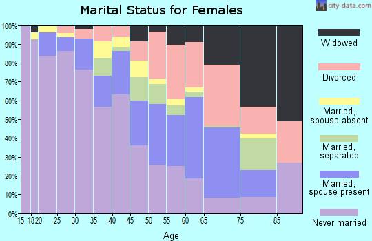 70116 Zip Code (New Orleans, Louisiana) Profile - homes, apartments ...
