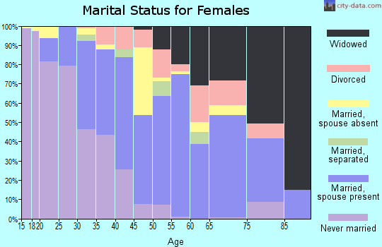 70129 Zip Code (New Orleans, Louisiana) Profile - homes, apartments ...