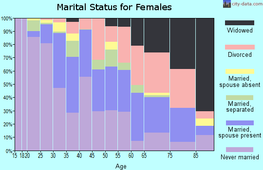 70130 Zip Code (New Orleans, Louisiana) Profile - homes, apartments ...
