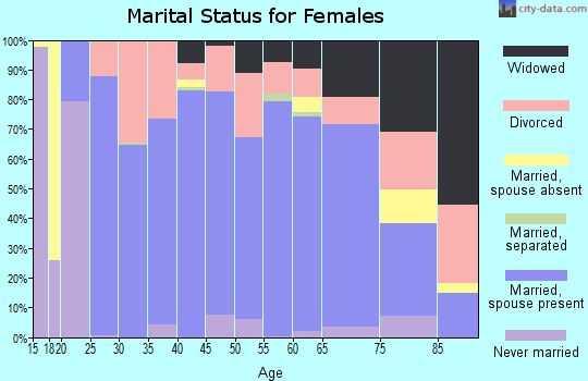 75462 Zip Code (Paris, Texas) Profile - homes, apartments, schools ...