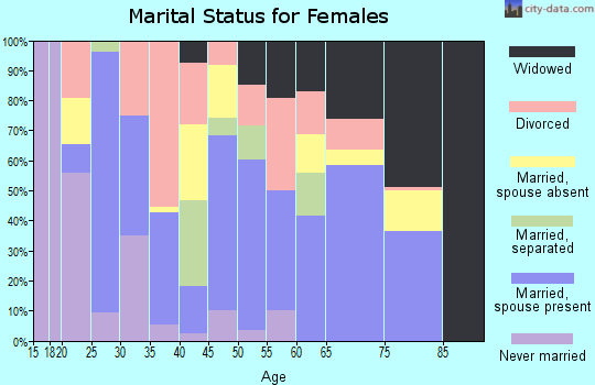 75472 Zip Code (Point, Texas) Profile - homes, apartments, schools ...