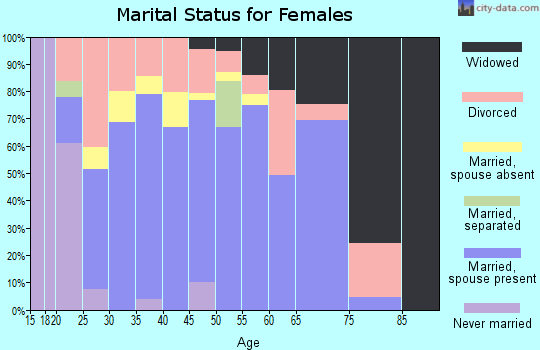 76539 Zip Code (Kempner, Texas) Profile - homes, apartments, schools ...