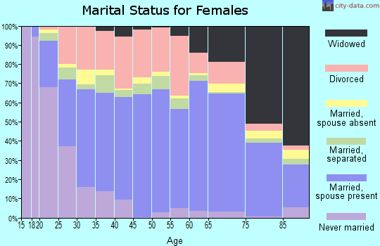 77351 Zip Code (West Livingston, Texas) Profile - homes, apartments ...