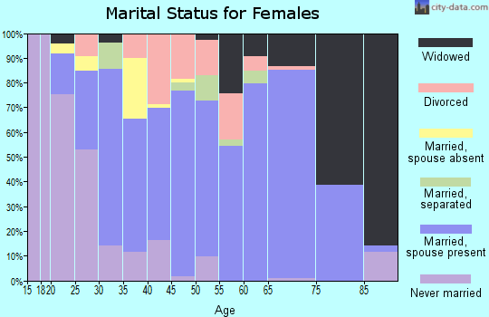 77474 Zip Code (Sealy, Texas) Profile - homes, apartments, schools ...