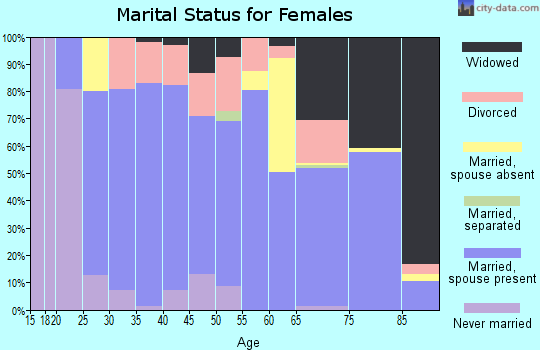 78009 Zip Code (Castroville, Texas) Profile - homes, apartments ...