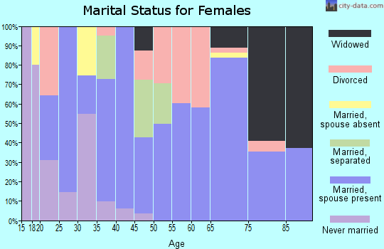 78017 Zip Code (Dilley, Texas) Profile - homes, apartments, schools ...