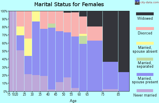 78063 Zip Code (Lakehills, Texas) Profile - homes, apartments, schools ...