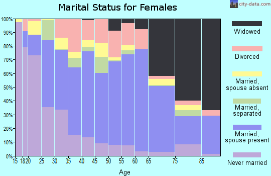 78332 Zip Code (Alice, Texas) Profile - homes, apartments, schools ...