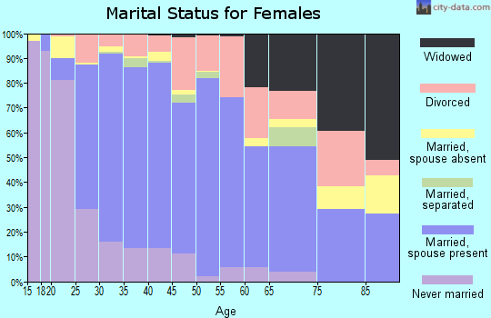 78641 Zip Code (Leander, Texas) Profile - homes, apartments, schools ...