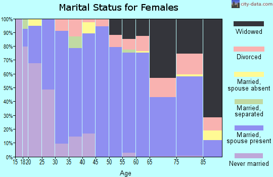 79360 Zip Code (Seminole, Texas) Profile - homes, apartments, schools ...