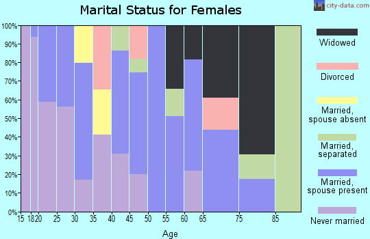 79839 Zip Code (Fort Hancock, Texas) Profile - homes, apartments ...