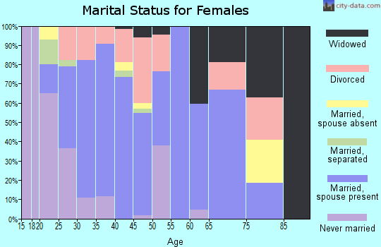 81652 Zip Code (Silt, Colorado) Profile - homes, apartments, schools ...