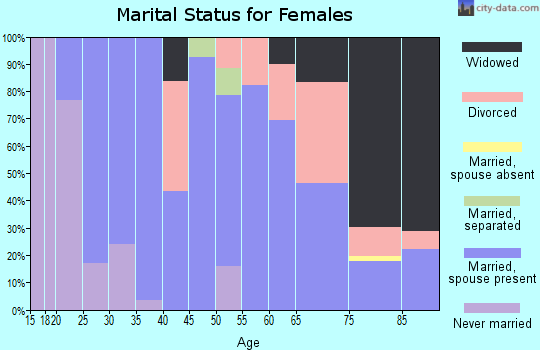 83850 Zip Code (Pinehurst, Idaho) Profile - homes, apartments, schools ...