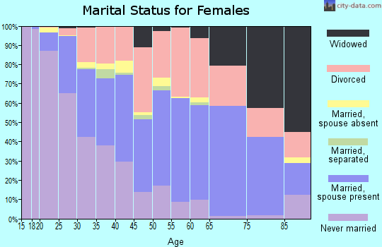 85282 Zip Code (Tempe, Arizona) Profile - homes, apartments, schools ...