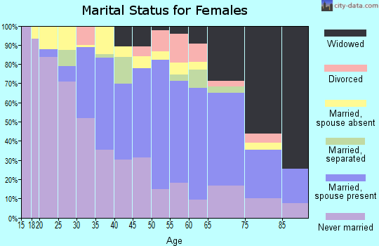 86044 Zip Code (Tonalea, Arizona) Profile - homes, apartments, schools ...