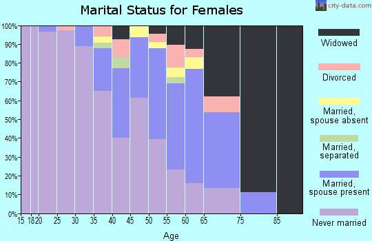 87001 Zip Code (San Felipe Pueblo, New Mexico) Profile - homes ...