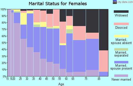 87004 Zip Code (Santa Ana Pueblo, New Mexico) Profile - homes ...