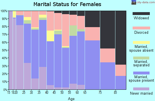 89406 Zip Code (Fallon, Nevada) Profile - homes, apartments, schools ...