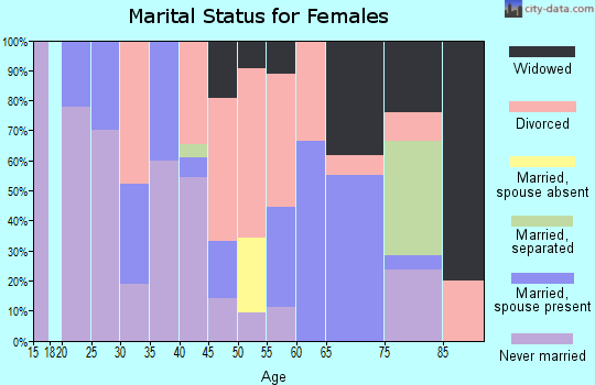 89427 Zip Code (Schurz, Nevada) Profile - homes, apartments, schools ...