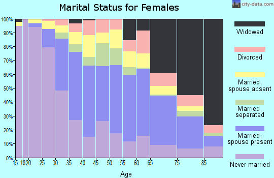 90012 Zip Code (Los Angeles, California) Profile - homes, apartments ...