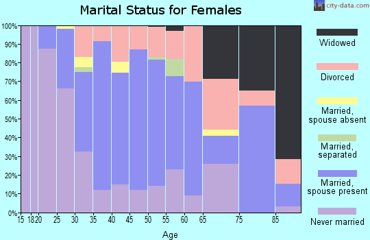 90245 Zip Code (El Segundo, California) Profile - homes, apartments ...