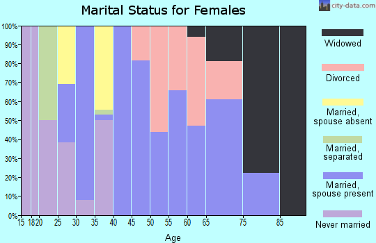 91905 Zip Code (Boulevard, California) Profile - homes, apartments ...