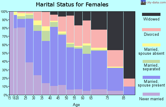 92240 Zip Code (Desert Hot Springs, California) Profile - homes ...