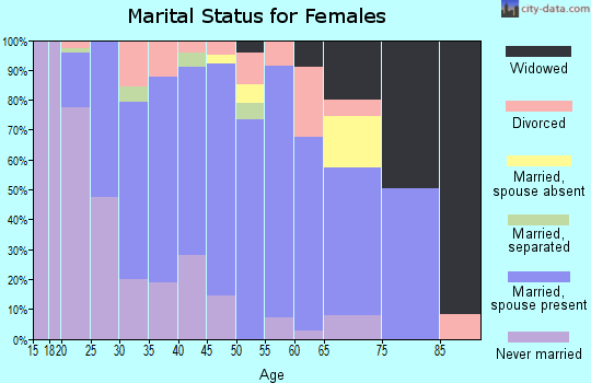 92567 Zip Code (Nuevo, California) Profile - homes, apartments, schools ...