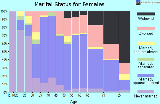 93023 Zip Code (Ojai, California) Profile - homes, apartments, schools ...