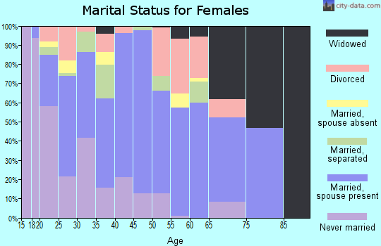 93268 Zip Code (Taft, California) Profile - homes, apartments, schools ...