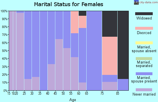 94956 Zip Code (Point Reyes Station, California) Profile - homes ...