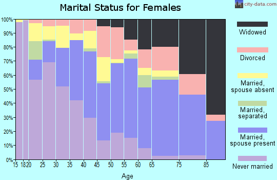 96795 Zip Code (Waimanalo, Hawaii) Profile - homes, apartments, schools ...