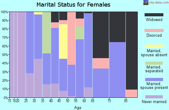 97347 Zip Code (Grand Ronde, Oregon) Profile - homes, apartments ...