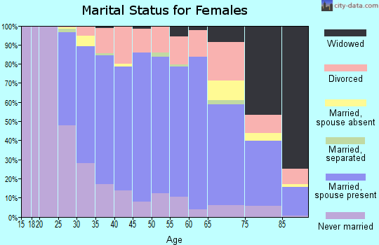 98027 Zip Code (Mirrormont, Washington) Profile - homes, apartments ...