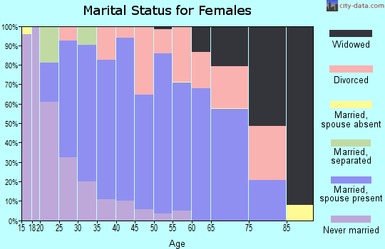 98045 Zip Code (North Bend, Washington) Profile - homes, apartments ...