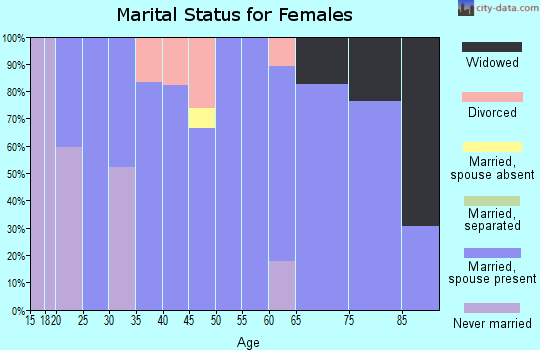 98941 Zip Code (Roslyn, Washington) Profile - homes, apartments ...