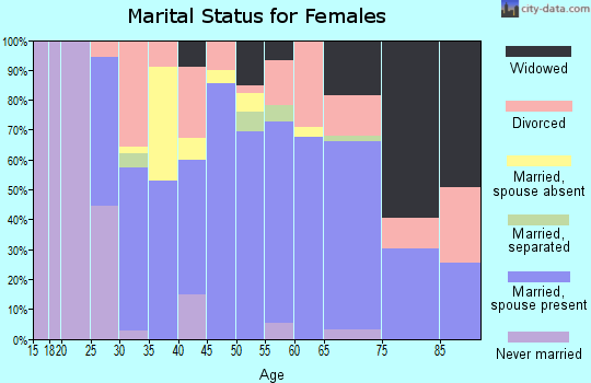 99109 Zip Code (Chewelah, Washington) Profile - homes, apartments, schools, population, income ...